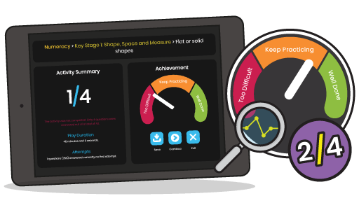 ChooseIt Readymades | HelpKidzLearn